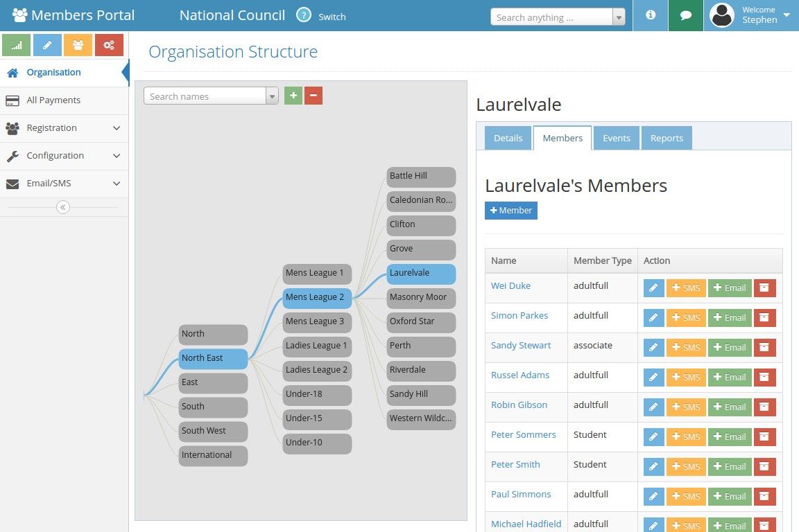 Members Portal Alternatives - Explore Similar Sites & Apps | AlternativeTo