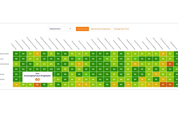 Network Perspective Alternatives and Similar Software | AlternativeTo