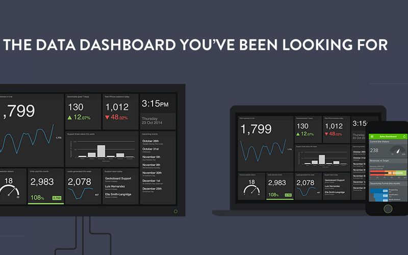 12 Great Microsoft Power BI Alternatives: Top Business Intelligence ...
