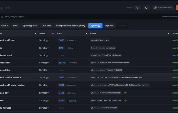 Open Source Portainer Alternatives: Top 20 Docker Managers & Similar ...