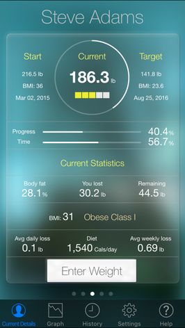 Happy Scale Alternatives: Top 8 Weight Loss Tools & Similar Apps ...