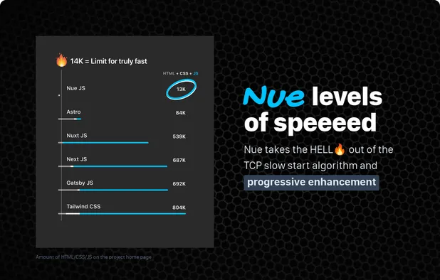 Great React Alternatives: Top JavaScript Frameworks in 2025 | AlternativeTo