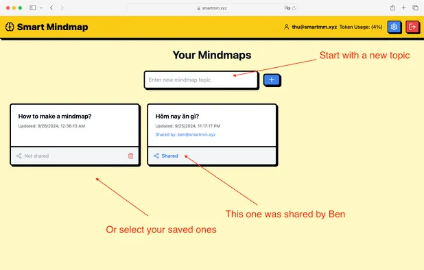 Smart Mindmap: AI-powered tool for quick mind mapping | AlternativeTo