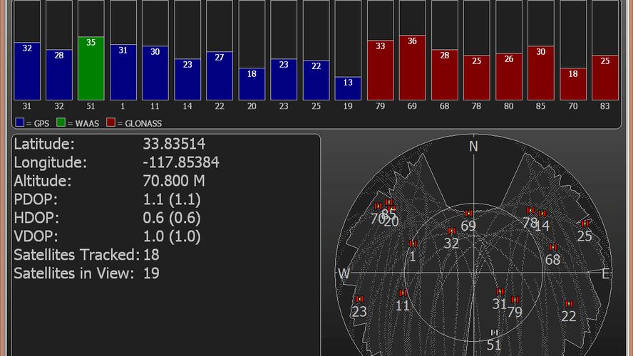 VisualGPS Alternatives and Similar Software | AlternativeTo