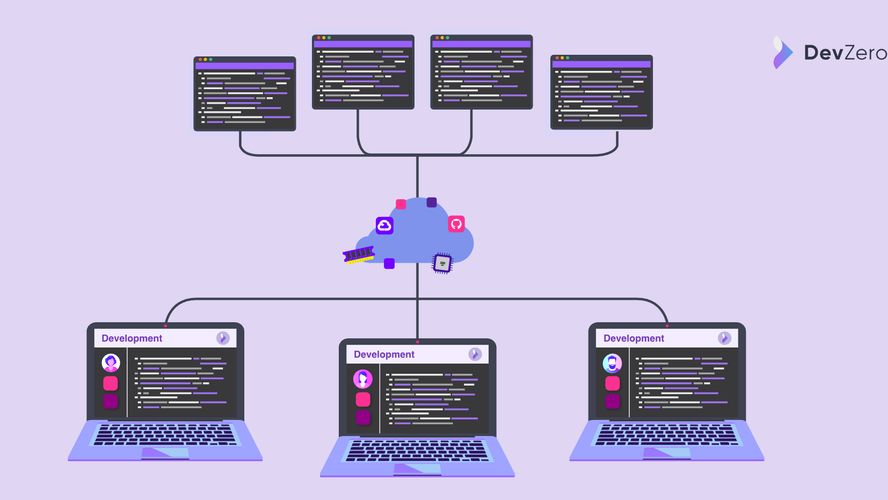Great Replit Alternatives: Top Code Editors & IDEs in 2024 - Page 2 | AlternativeTo