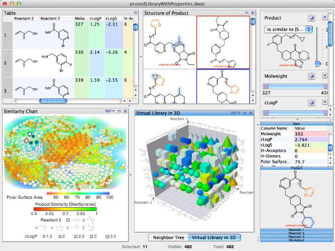 DataWarrior: App Reviews, Features, Pricing & Download | AlternativeTo