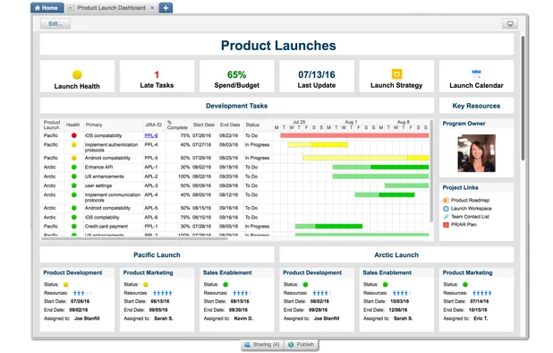 ProjectLibre Alternatives: Top 12 Project Management Tools | AlternativeTo