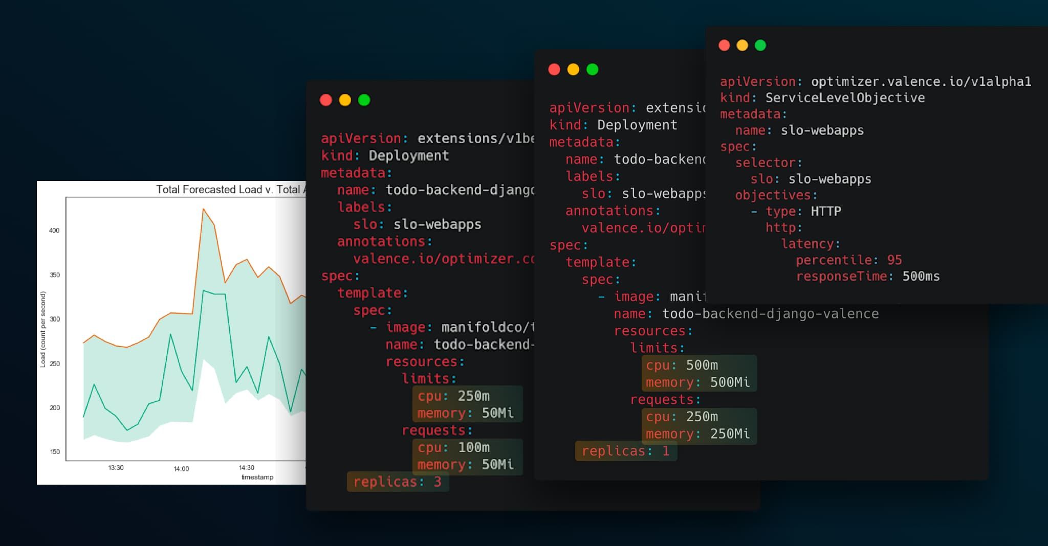 Valence Alternatives and Similar Sites & Apps | AlternativeTo