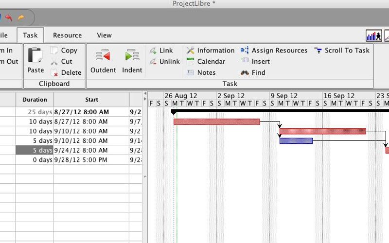 8 Best Microsoft Project Alternatives: Top Project Management Tools in ...