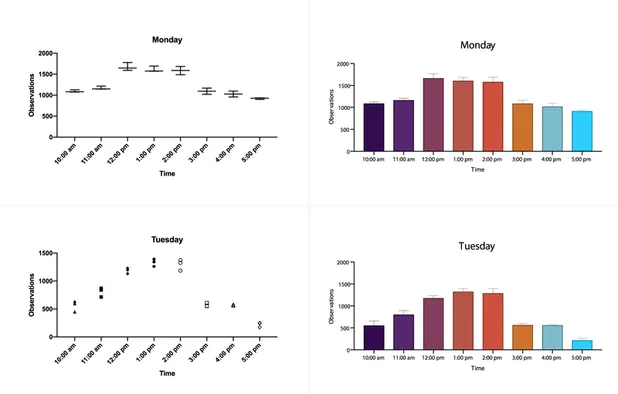 12 Best OriginPro Alternatives: Top Similar Software in 2025 ...