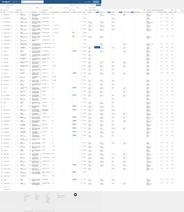 Findchips Alternatives and Similar Sites & Apps | AlternativeTo