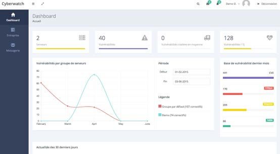 Cyberwatch: App Reviews, Features, Pricing & Download | AlternativeTo