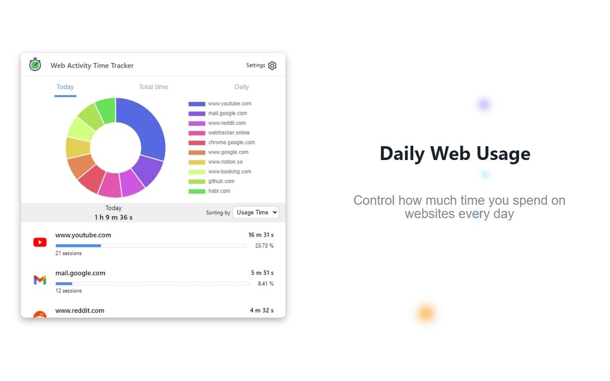 Web Activity Time Tracker Alternatives: Top 4 Time Tracking Tools and ...