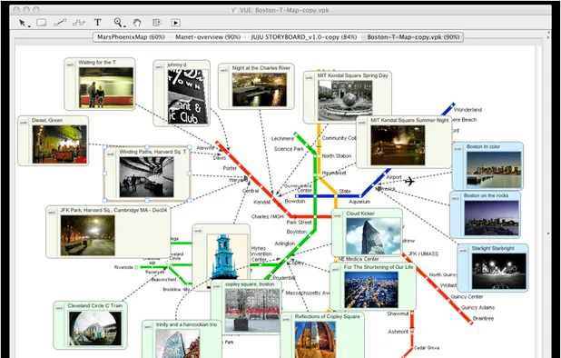 Open Source Xmind Alternatives: Top 12 Mind Mapping Tools | AlternativeTo