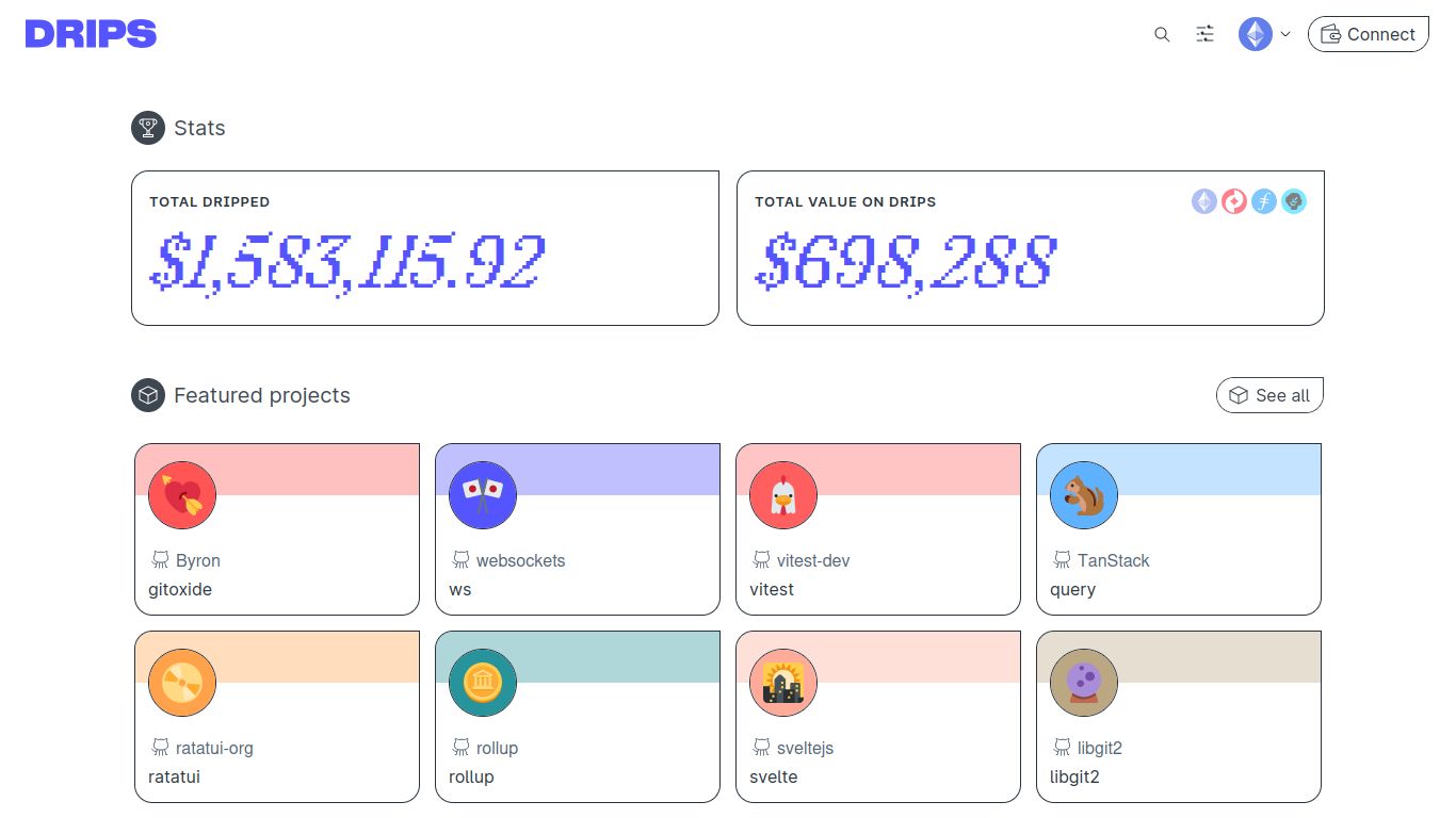 Drips Alternatives: Top 4 Crowdfunding Services & Similar Websites ...