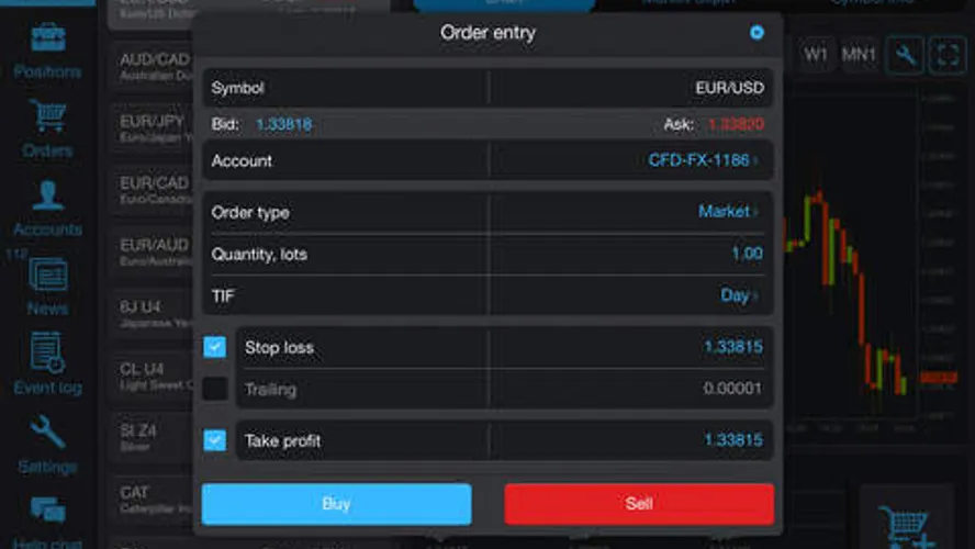 Protrader: Professional multi-asset trading platform that offers ...