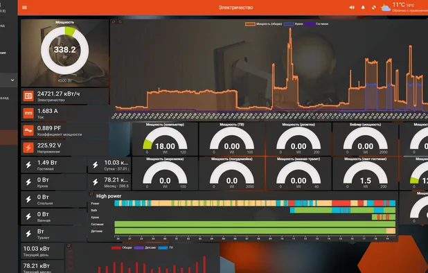 Great Home Assistant Alternatives: Top Home Automation Tools in 2025 ...