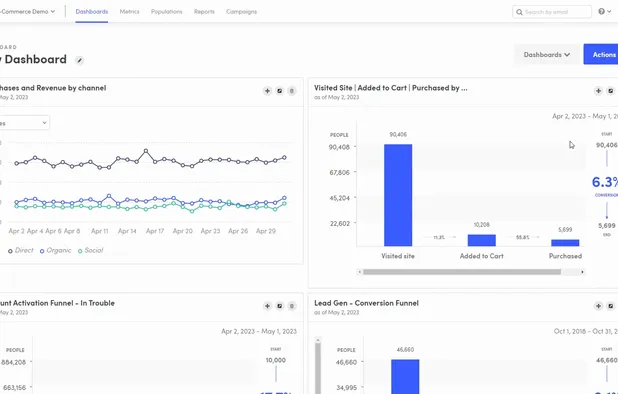 Realtime Analytics Alternatives: Top 4 Web Analytics Services & Similar ...
