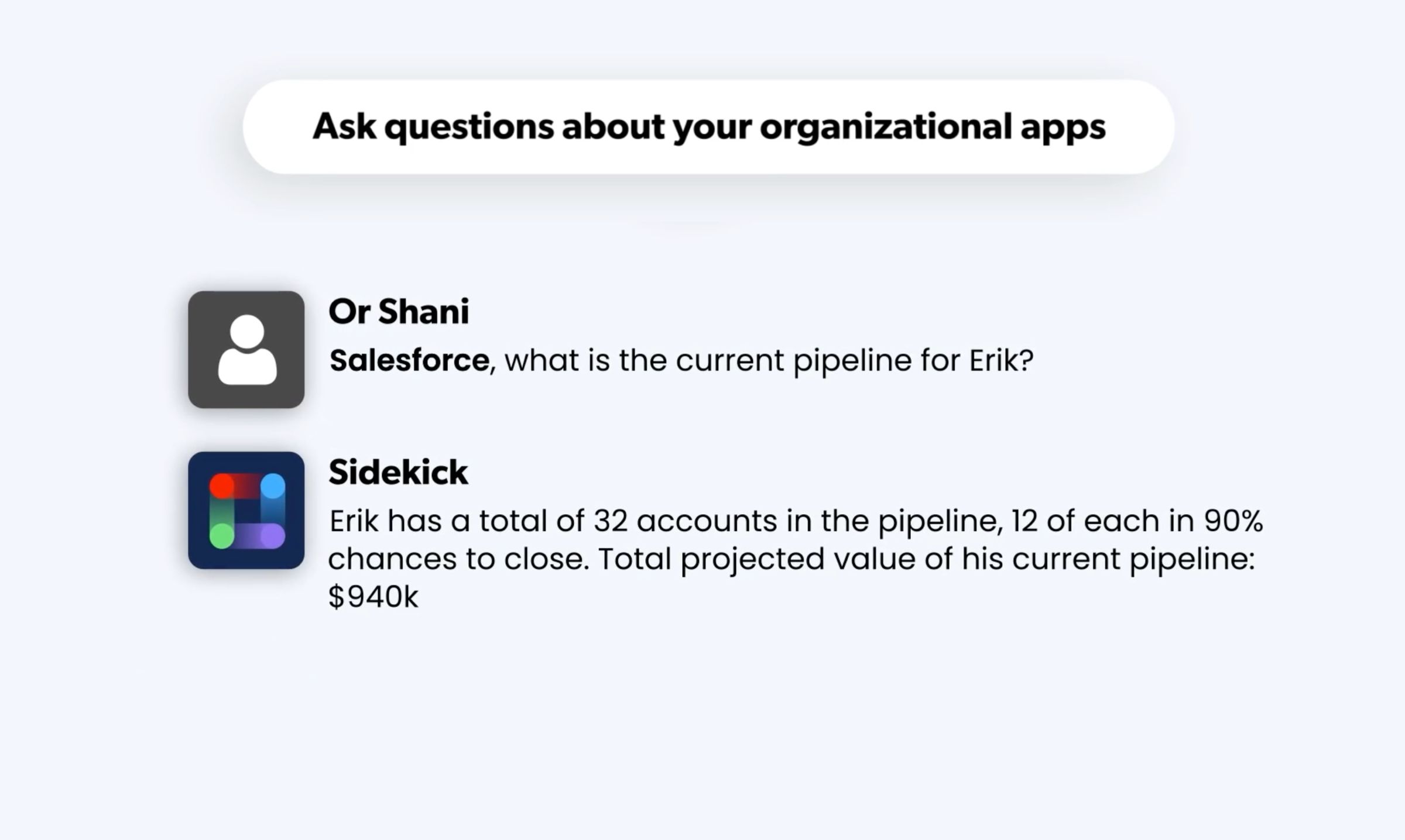 Sidekick (By Jigso) : Sidekick is an AI-powered Slack bot that serves as your personal business ...