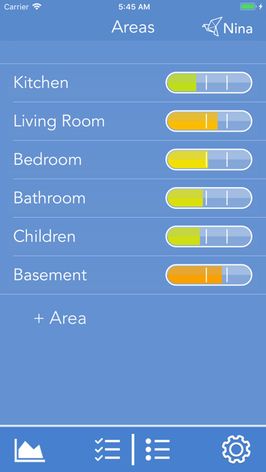 iRewardChart Alternatives and Similar Apps | AlternativeTo
