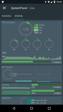 SystemPanel (series): App and task manager and system monitor for Android | AlternativeTo