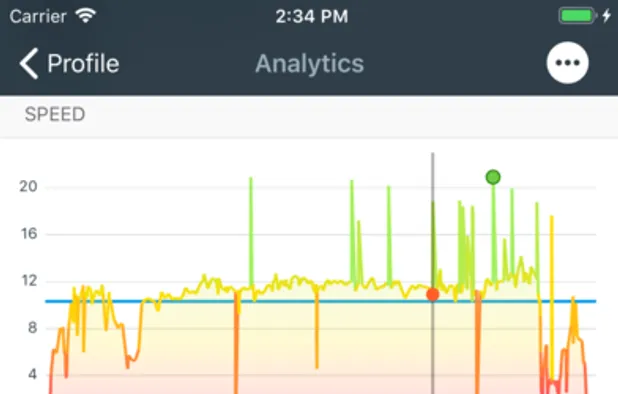 TackTracker Alternatives - Explore Similar Apps | AlternativeTo