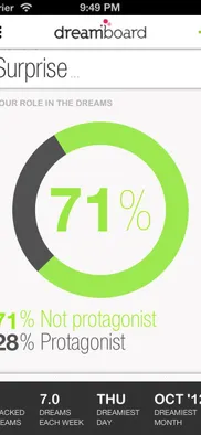 Dreamboard.com: Dreamboard is a digital dream journal app | AlternativeTo