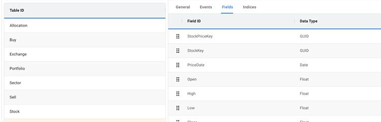 Five Alternatives and Similar Apps & Services | AlternativeTo