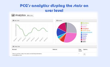 PHP CRUD Generator Alternatives and Similar Sites & Apps | AlternativeTo