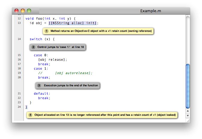 Clang Static Analyzer: App Reviews, Features, Pricing & Download ...