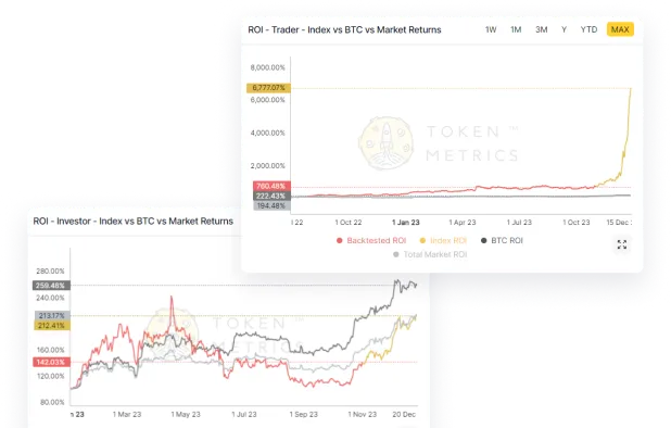 TradingView Alternatives: 25+ Stock Trading Apps | AlternativeTo