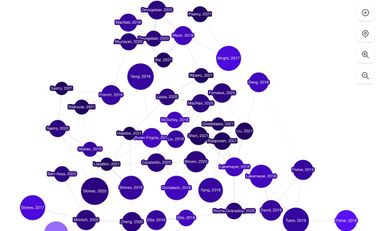 Research Rabbit Alternatives and Similar Sites & Apps | AlternativeTo