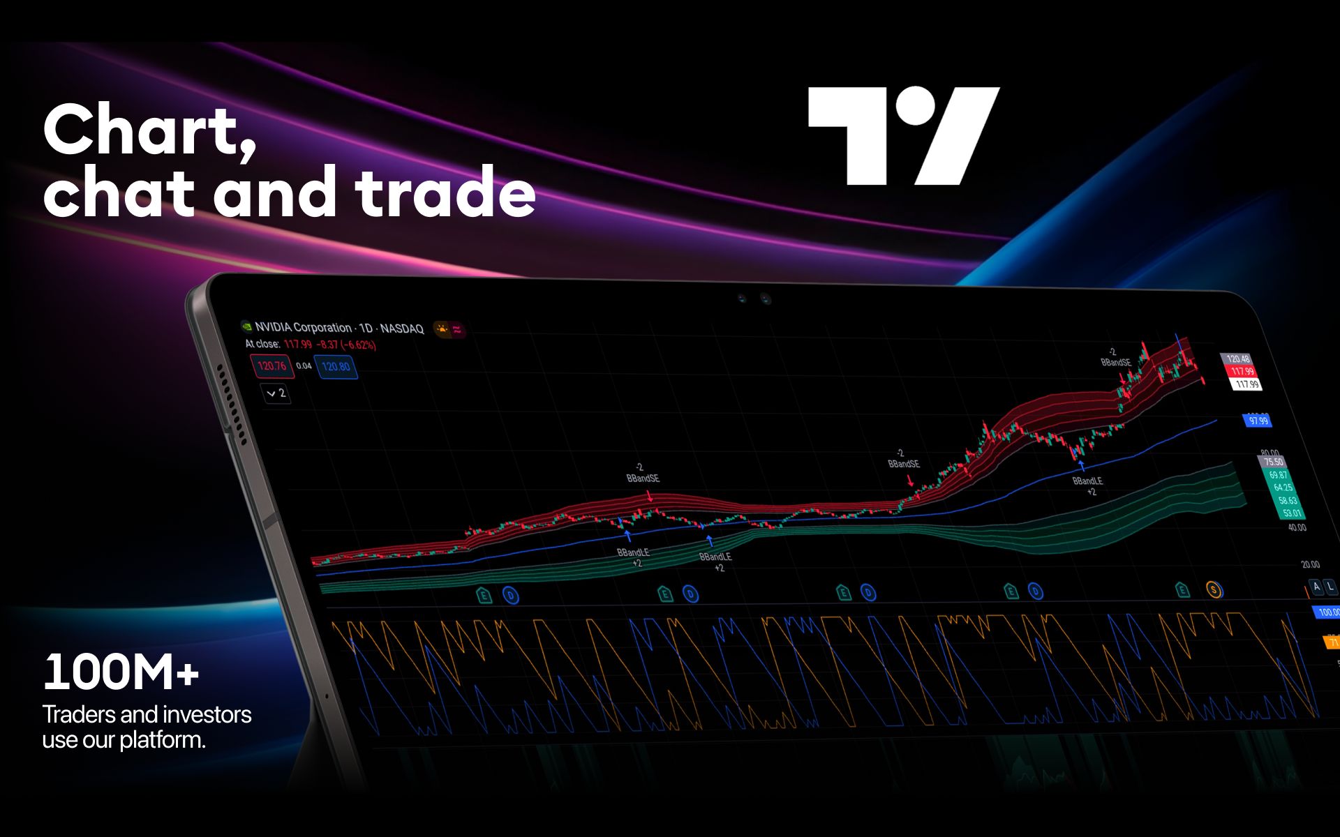 TradingView Alternatives: Top 12 Stock Trading Apps | AlternativeTo