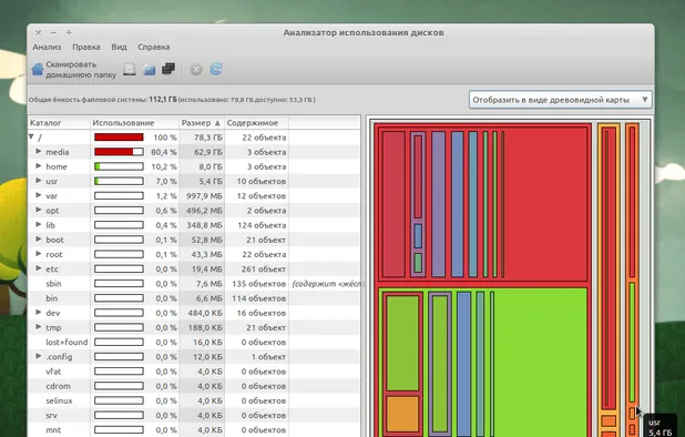 WizTree Alternatives for Linux: Top 10 Disk Usage Analyzers | AlternativeTo
