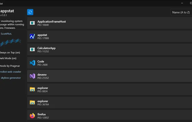 htop Alternatives for Windows: 25+ Process Monitoring Tools | AlternativeTo