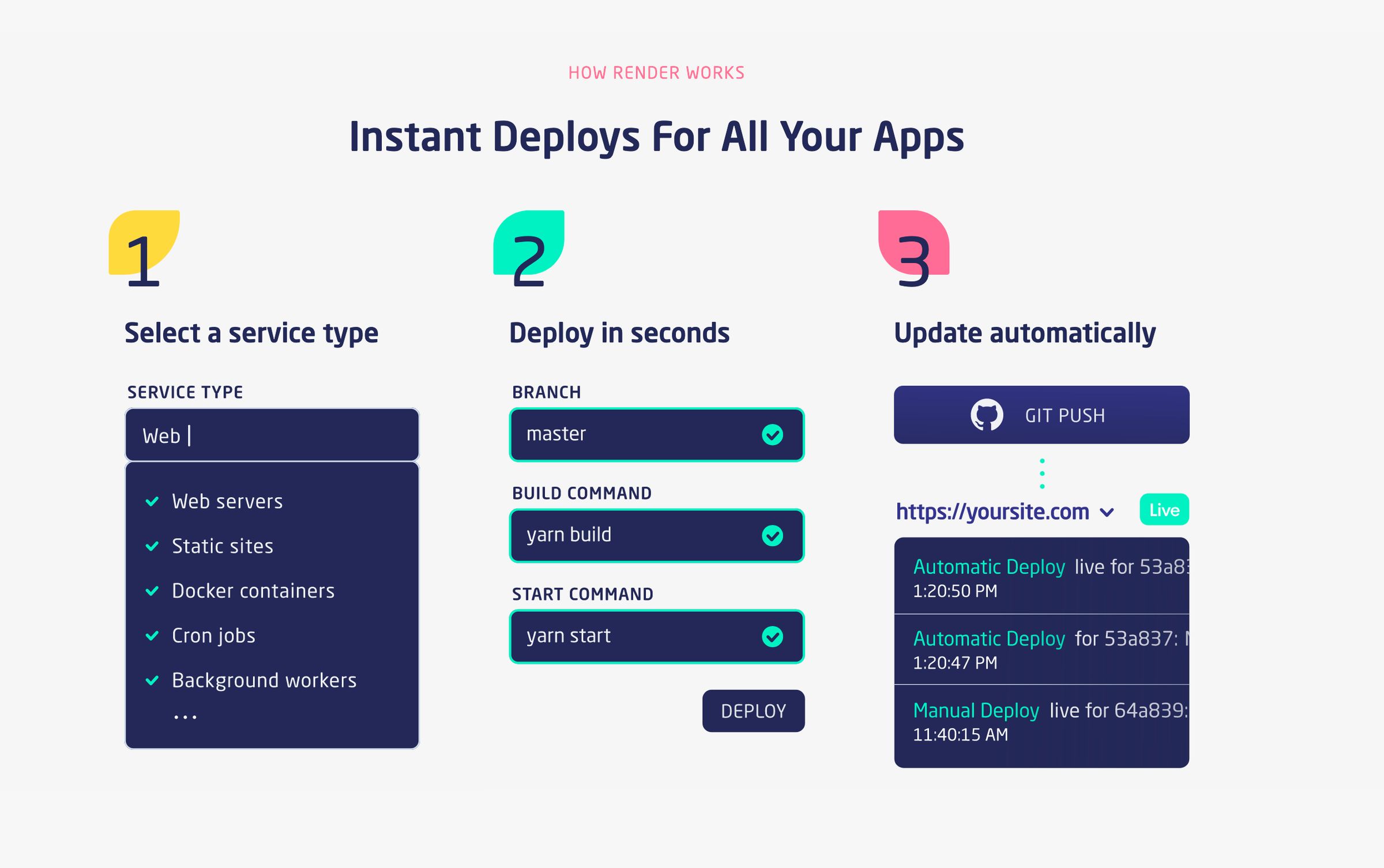Render Alternatives: 25+ Cloud & Web Hosting Services | AlternativeTo