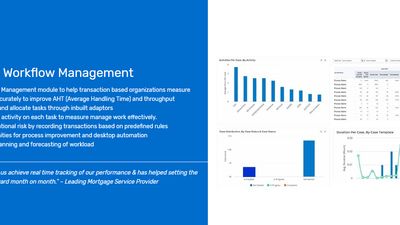 ProHance: App Reviews, Features, Pricing & Download | AlternativeTo