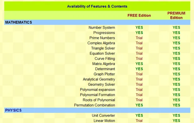 TuxMath (Tux of Math Command) Alternatives and Similar Software ...