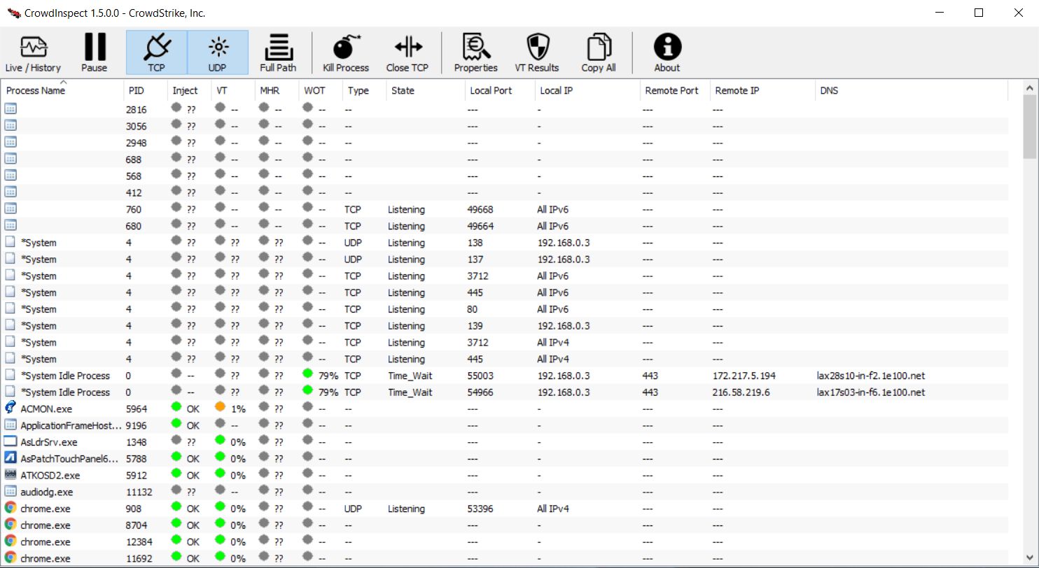 CrowdInspect Alternatives and Similar Software | AlternativeTo