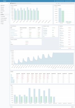 Firefly III: Financial manager, it can help you keep track of expenses ...