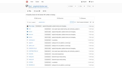 Gogs: A painless self-hosted Git service written in Go | AlternativeTo