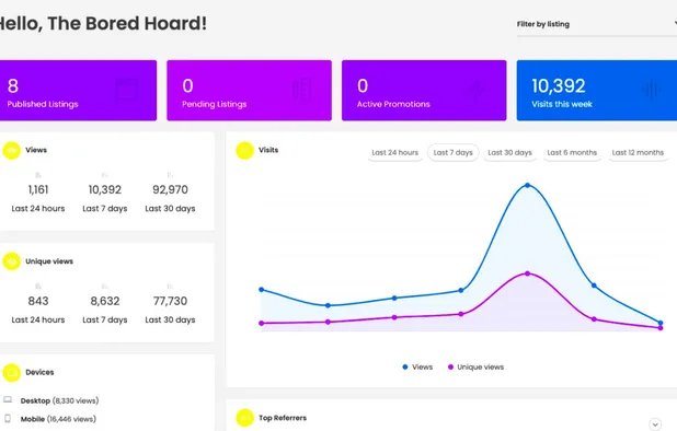 Bored Button Alternatives - Explore Similar Sites & Apps | AlternativeTo