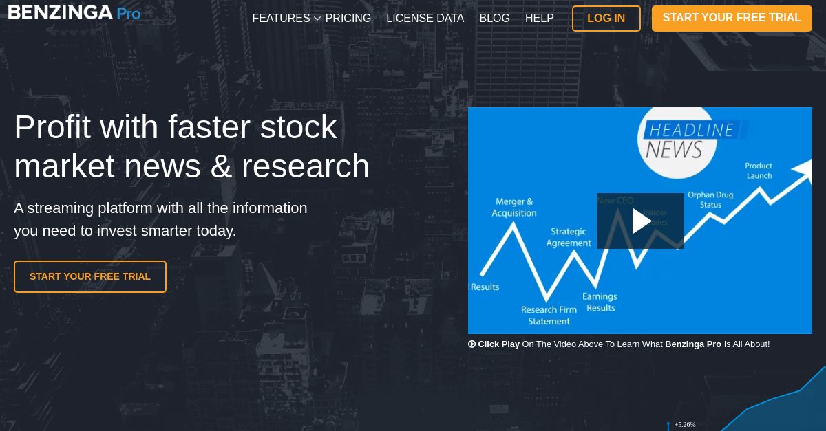 Benzinga Pro Alternatives and Similar Sites / Apps | AlternativeTo