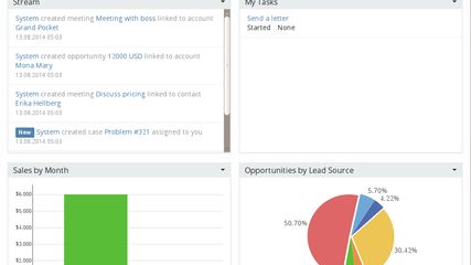 EspoCRM : Open Source CRM (Customer Relationship Management) software that allows you to ...