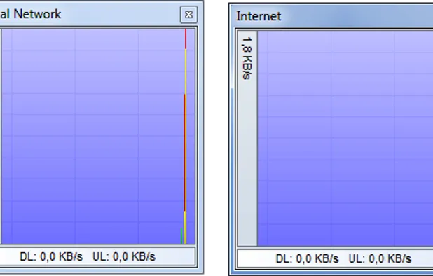 BWMeter: Powerful bandwidth meter, monitor | AlternativeTo