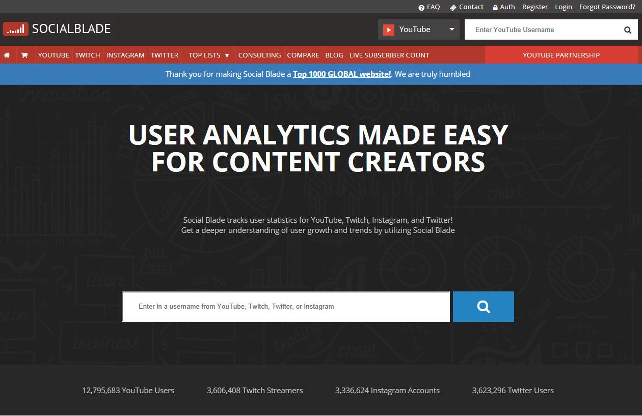 SocialBlade: Can help you track YouTube channel Statistics, Twitch user ...