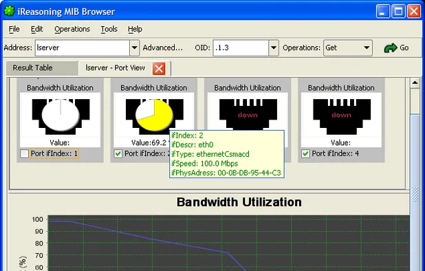 iReasoning MIB Browser: It allows users to load standard, proprietary ...