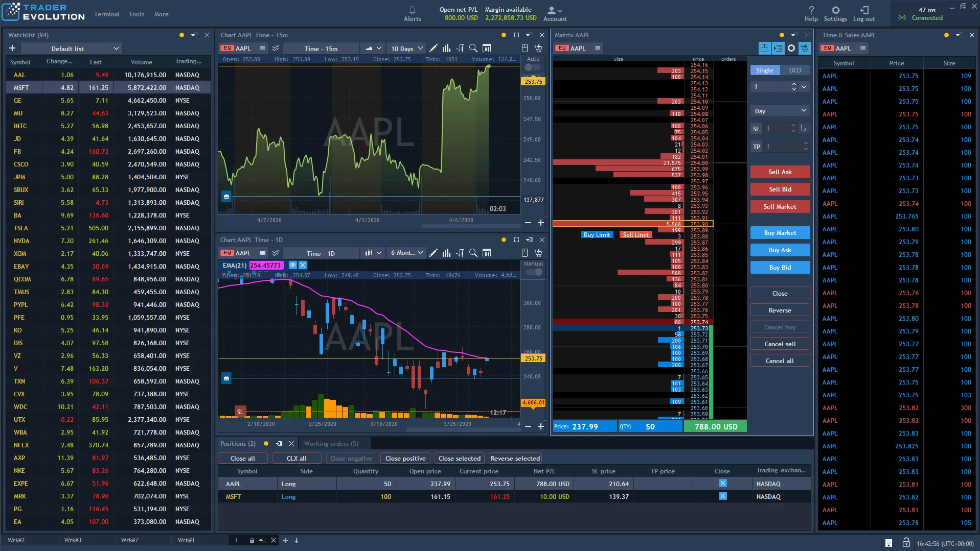 TraderEvolution Alternatives: Top 7 Trading Platforms & Similar Apps | AlternativeTo