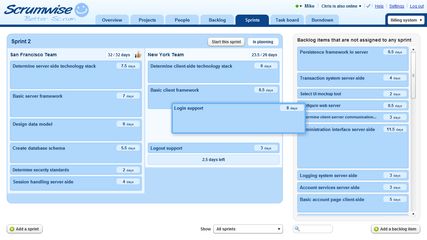 Scrumwise: Agile project management tool | AlternativeTo