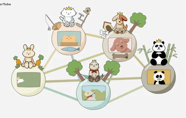 Kick Alternatives: Top 12 Live & Video Streaming Apps | AlternativeTo